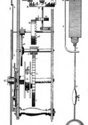 Pendulum Clock | COVE